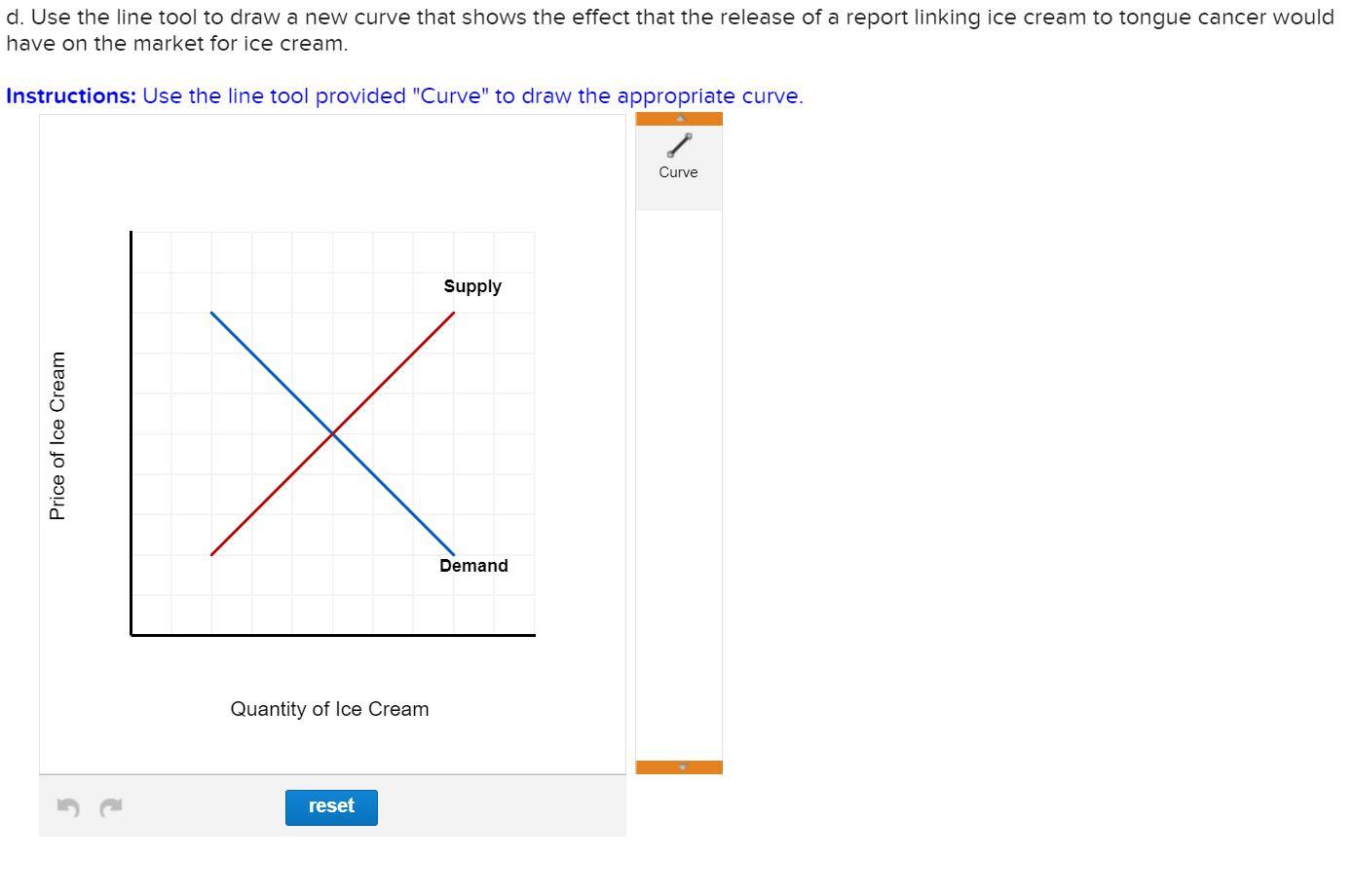 Solved d. Use the line tool to draw a new curve that shows | Chegg.com