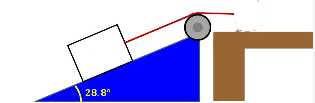 Solved a) a 35.0kg box of is hauled up a slope (28.8º) at a | Chegg.com