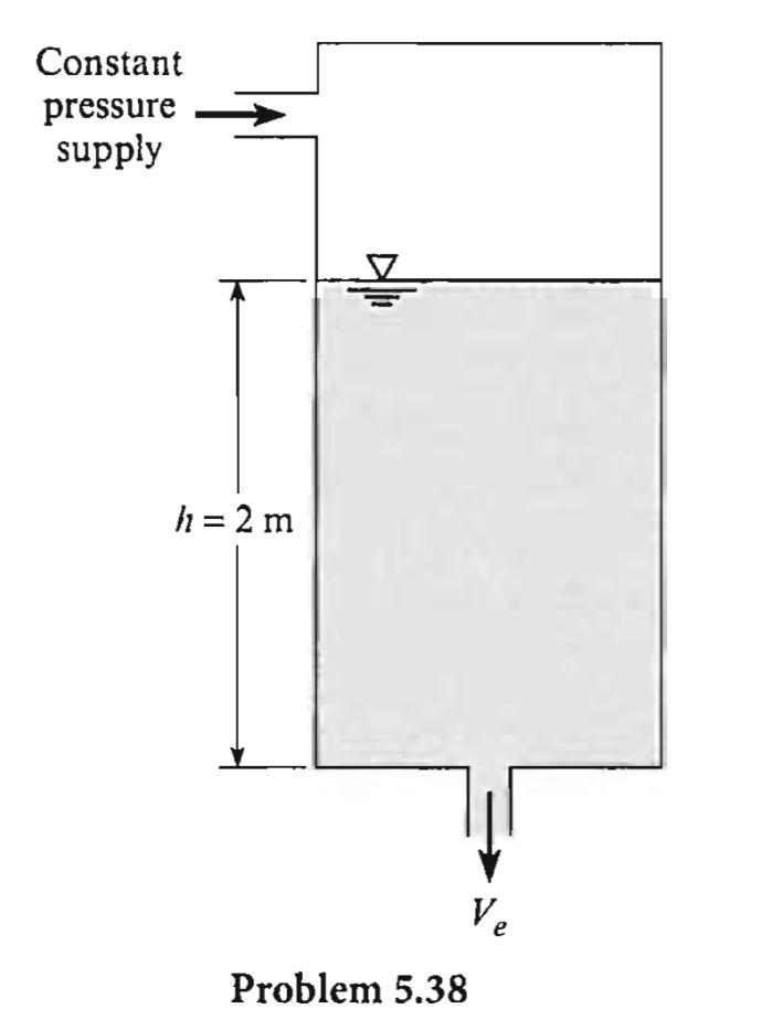 Solved 5.38 Water is draining from a pressurized tank as | Chegg.com