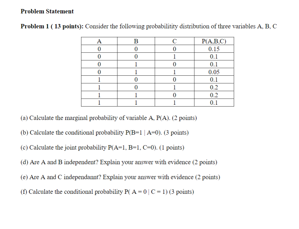 Problem 1 ( 13 points): Consider the following | Chegg.com