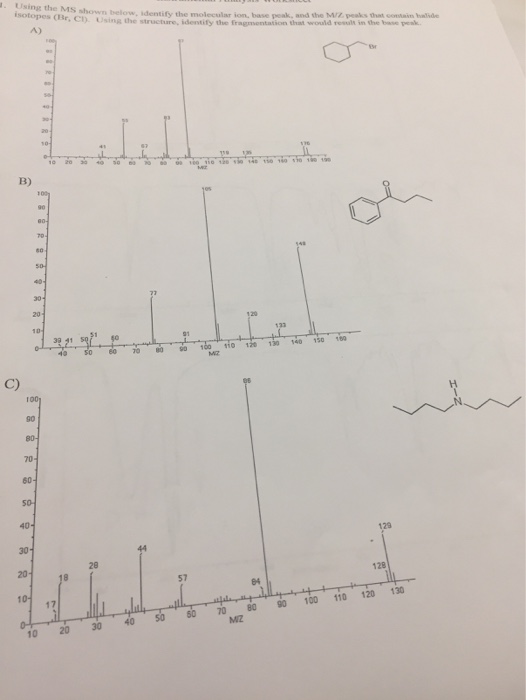 Solved Using the MS opes C es (Be, A) shown below, identify | Chegg.com