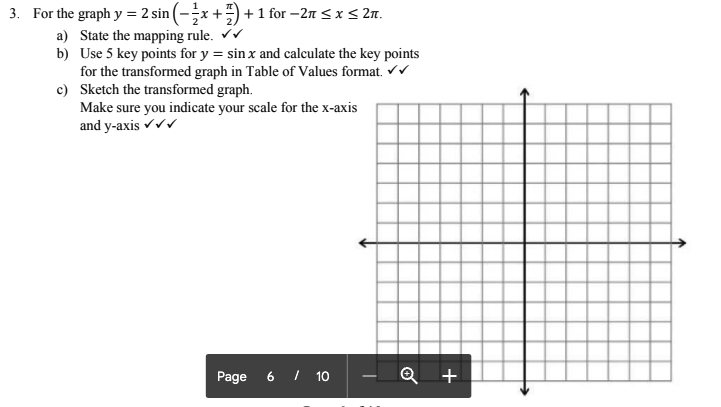 Solved this is a grade 12 advanced functions question the | Chegg.com