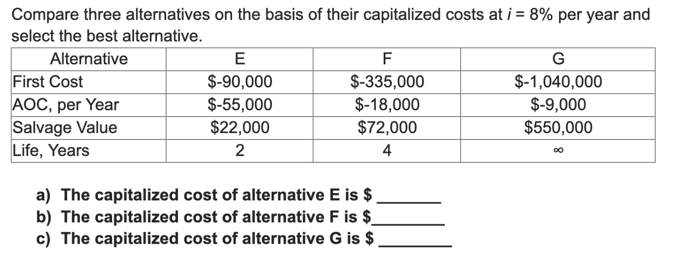 Solved Compare three alternatives on the basis of their | Chegg.com