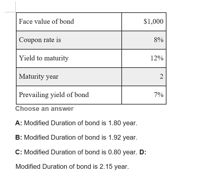 Solved Face value of bond $1,000 Coupon rate is 8% Yield to | Chegg.com