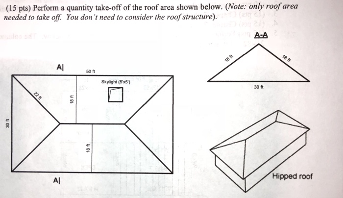 Solved (15 pts) Perform a quantity take-off of the roof area | Chegg.com