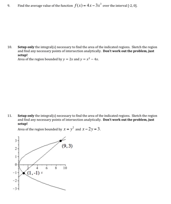 Solved Find the average value of the function f(x) = 4x - | Chegg.com