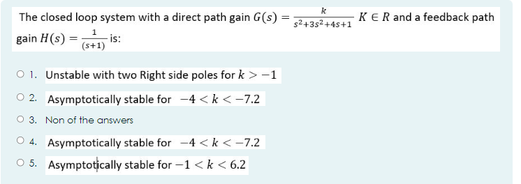 The closed loop system with a direct path gain | Chegg.com