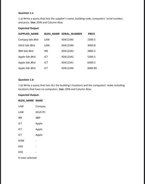 Solved Question La to 1.c based on the following tables | Chegg.com