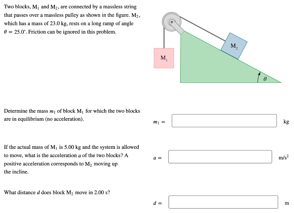 Solved Two blocks, M1 and M2, are connected by a massless | Chegg.com