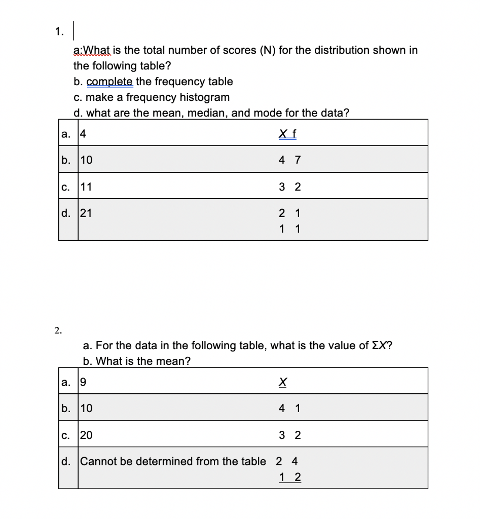 Solved 1. a:What is the total number of scores (N) for the | Chegg.com