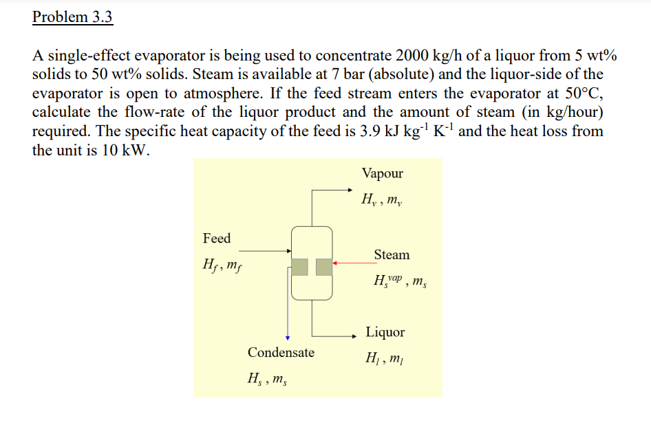 Solved Superheated steam at T1(∘C) and 10.0 bar is blended | Chegg.com