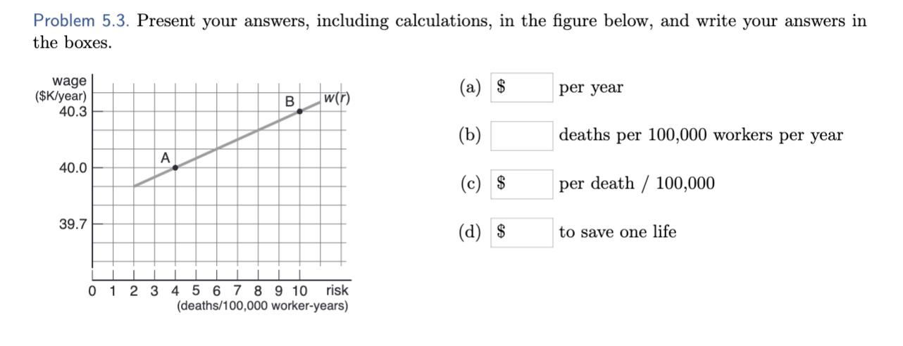 Solved The figure below illustrates two jobs, A and B, on a | Chegg.com