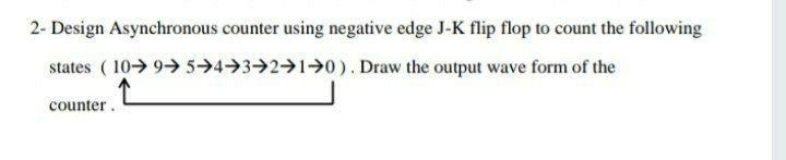 Solved 2- Design Asynchronous counter using negative edge | Chegg.com