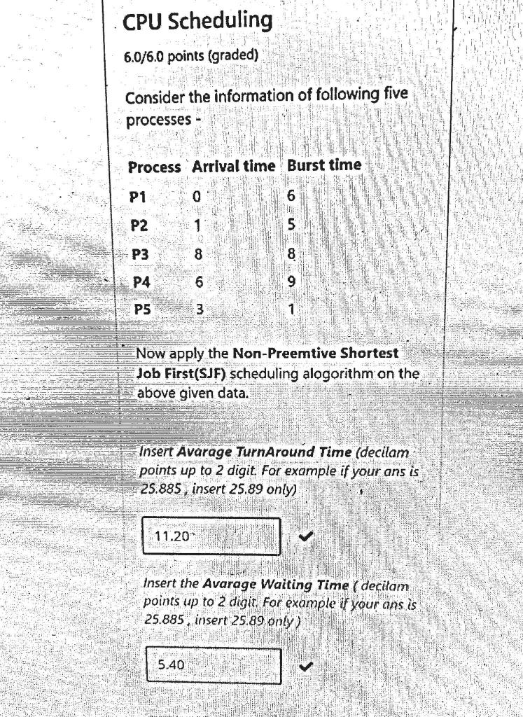Solved CPU Scheduling 6.0/6.0 points (graded) Consider the | Chegg.com