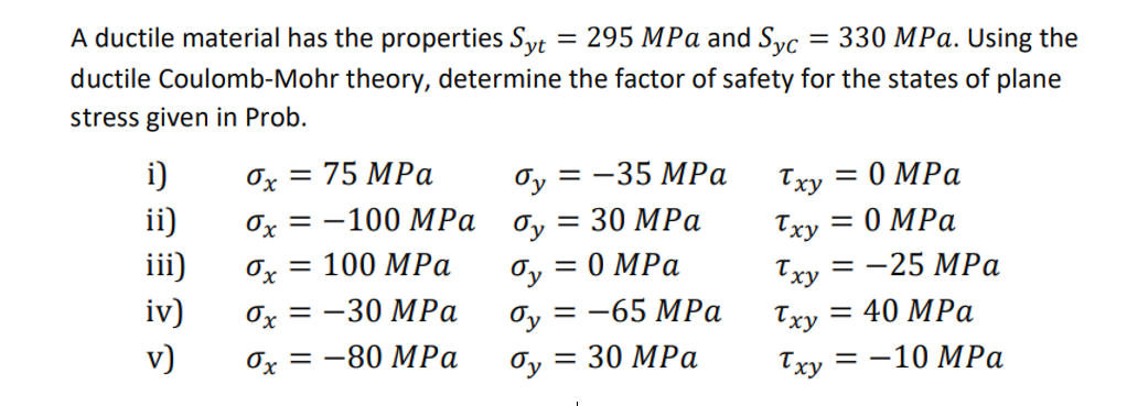 Solved A ductile material has the properties Syt=295MPa and | Chegg.com