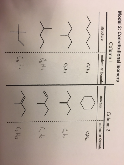 Solved Model 2: Constitutional Isomers Column 1 structure | Chegg.com
