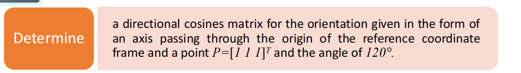 Solved Determine a directional cosines matrix for the | Chegg.com