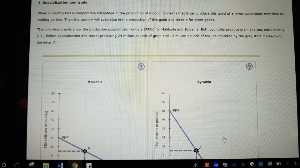 Solved 4. Specialization and trade When a country has a | Chegg.com