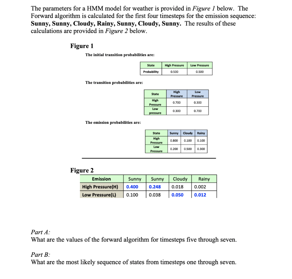 Solved The parameters for a HMM model for weather is | Chegg.com