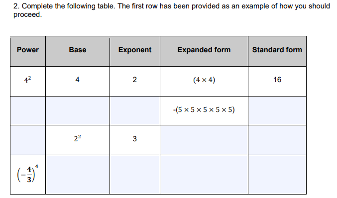 Solved 2. Complete the following table. The first row has | Chegg.com