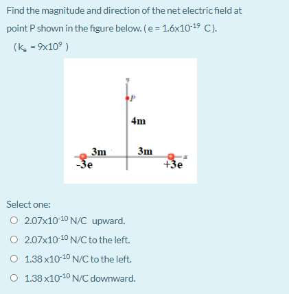 Solved Find the magnitude and direction of the net electric | Chegg.com