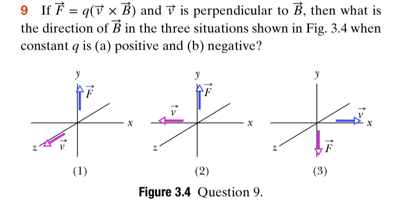If F = q(v x B) and v is perpendicular to B, then | Chegg.com