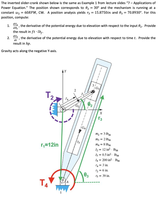 Solved The inverted slider-crank shown below is the same as | Chegg.com