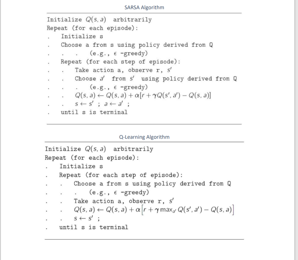 Solved Consider the problem described in Project 2. The goal | Chegg.com