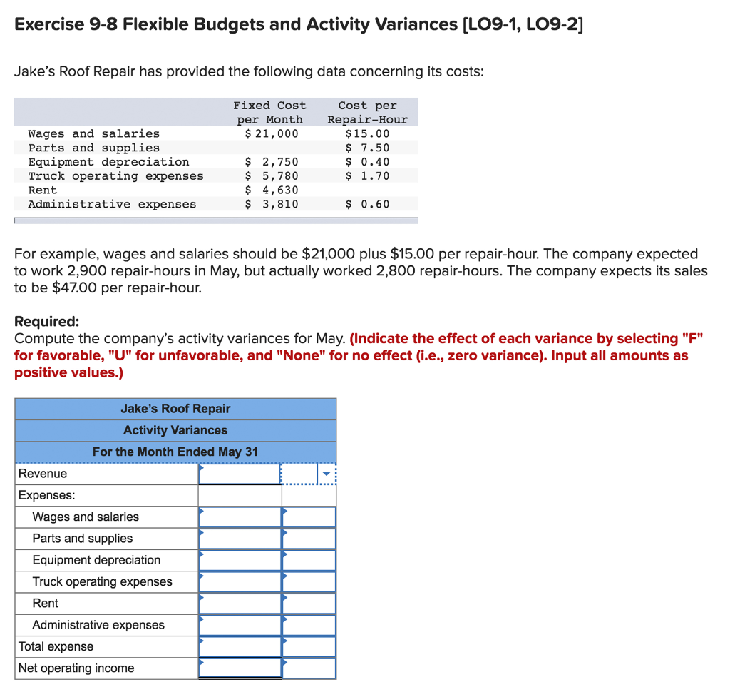 Solved Exercise 9-8 Flexible Budgets and Activity Variances | Chegg.com Solved Exercise 9-8 Flexible Budgets and Activity Variances | Chegg.com
