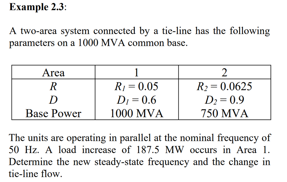 Solved A two-area system connected by a tie-line has the | Chegg.com