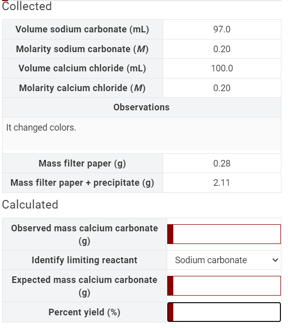 Solved C̄Cllected \begin{tabular}{|l|c|} \hline Volume | Chegg.com