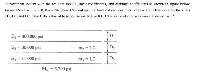 Solved A pavement system with the resilient moduli, layer | Chegg.com