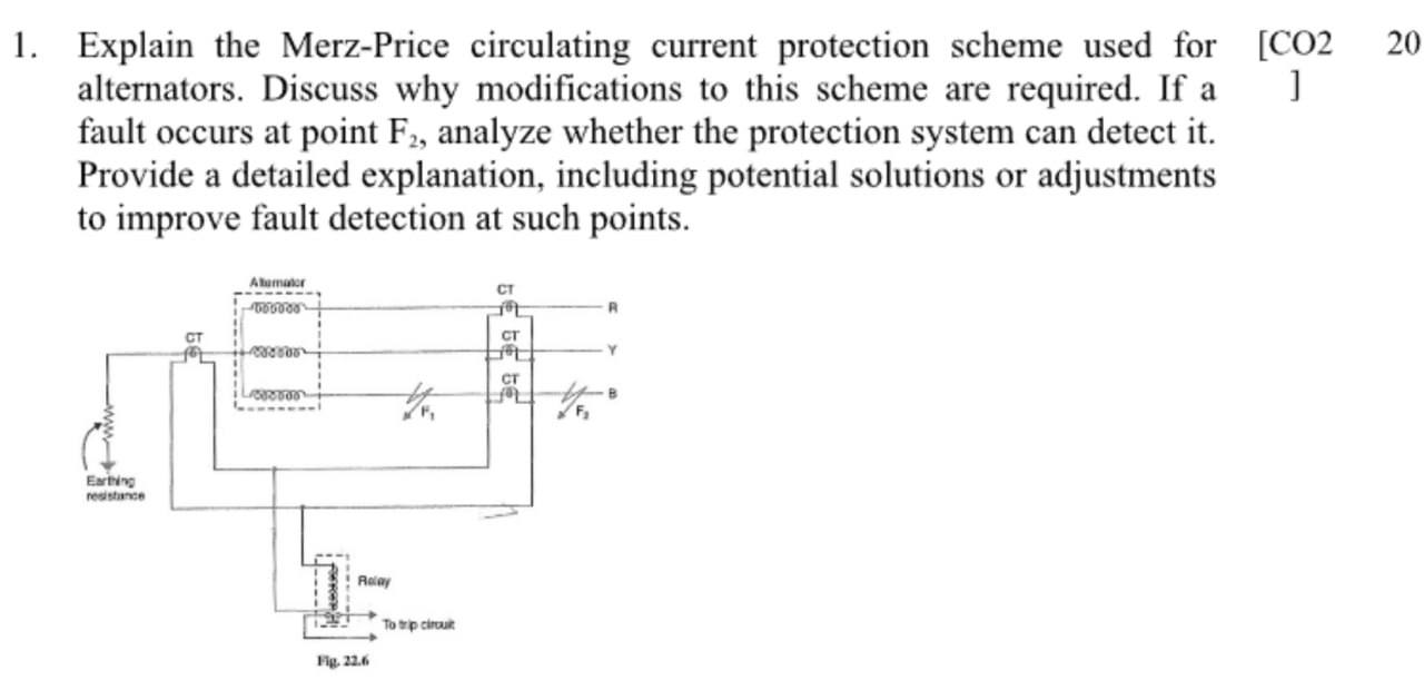 Solved 1. ﻿Explain the Merz-Price circulating current | Chegg.com