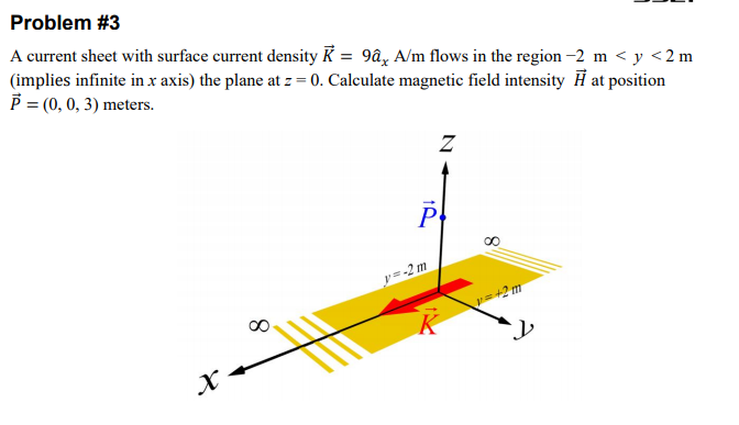Solved A current sheet with surface current density K = 9âx | Chegg.com