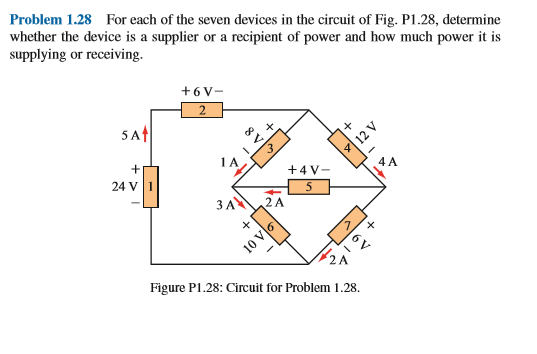 Problem 1.10 For the circuit in Fig. P1.10: (a) | Chegg.com