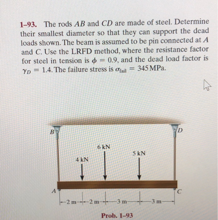 Solved 1-93. The rods AB and CD are made of steel. Determine | Chegg.com