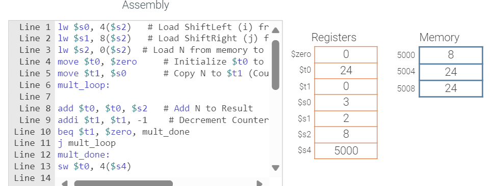 Solved LIIe 14 Line 15 move $t2,$ s1 \#t1 Line 16 \#////help | Chegg.com