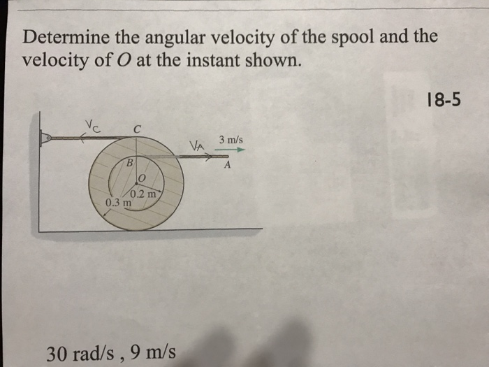 Determine the angular velocity of the spool and the | Chegg.com