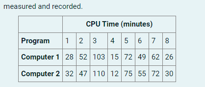 Solved In a test to compare the speeds of two types of | Chegg.com
