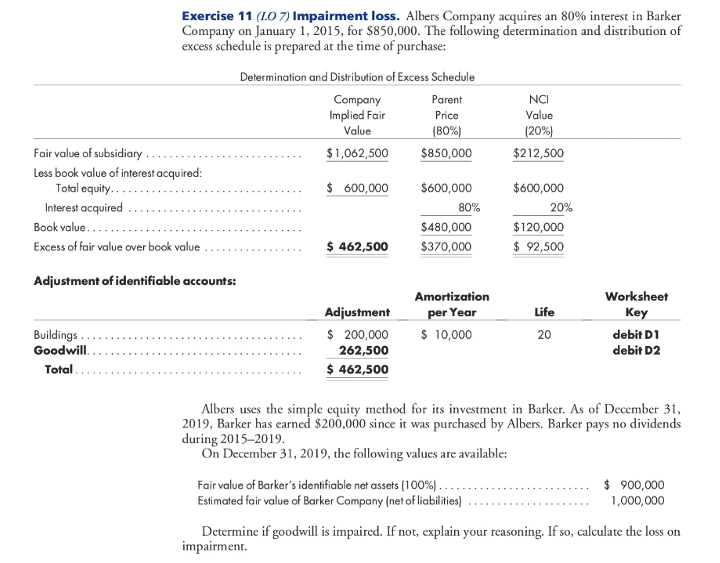 Solved Determine if goodwill is impaired. If not, explain | Chegg.com
