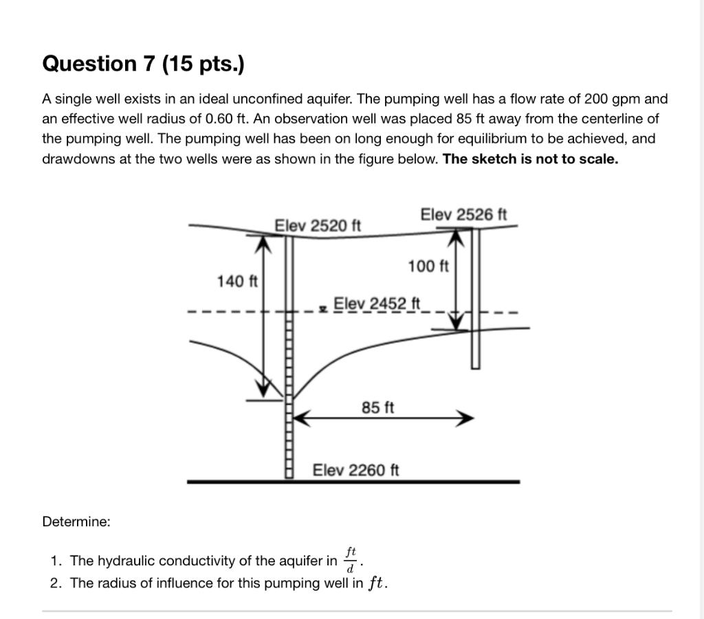 Solved A single well exists in an ideal unconfined aquifer. | Chegg.com