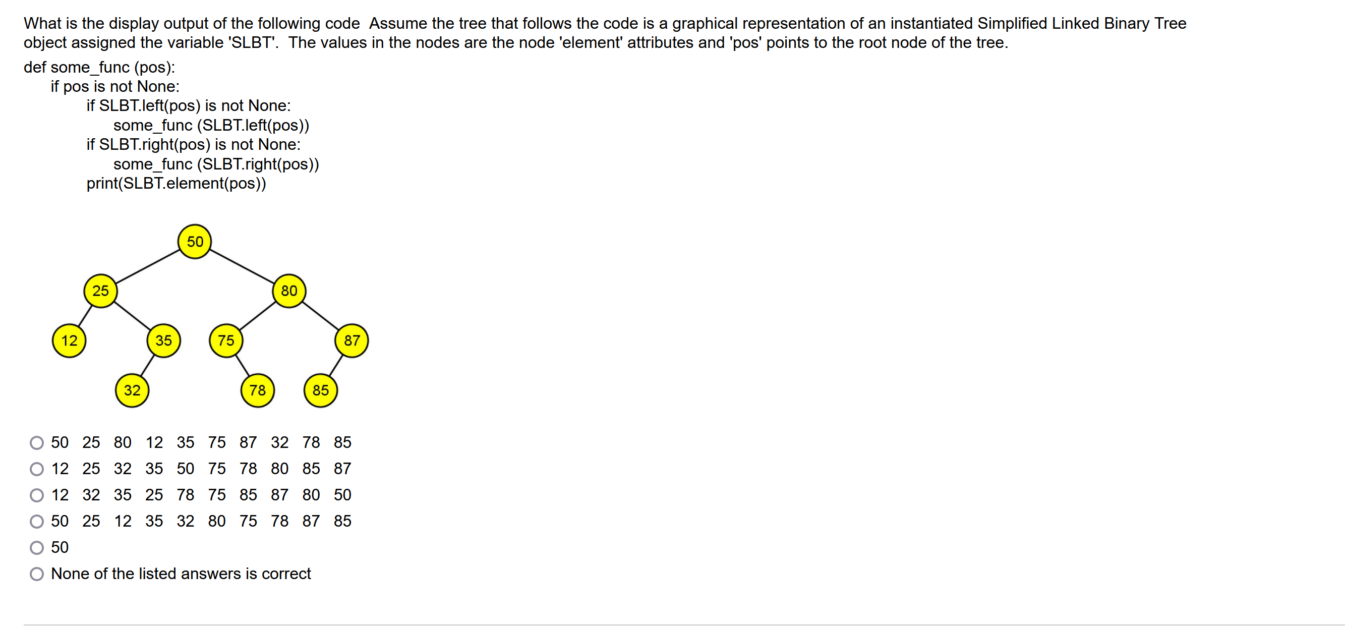 Solved What is the display output of the following code | Chegg.com