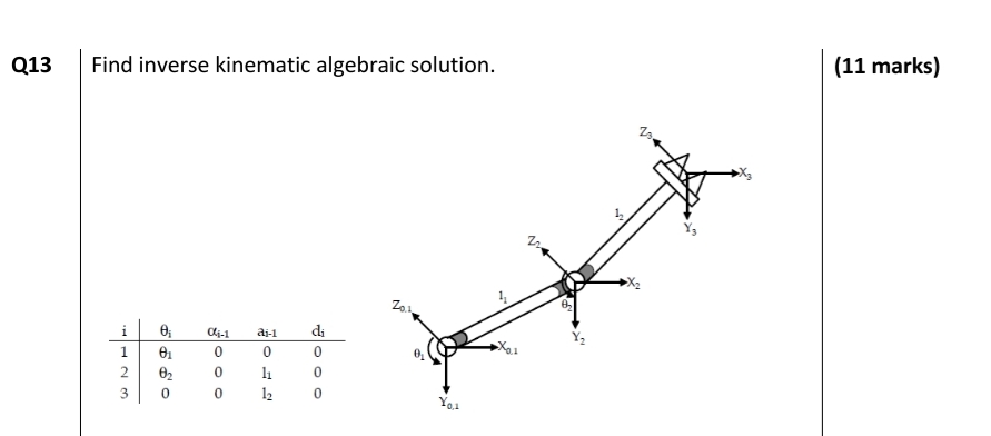 Solved Q13 ﻿Find inverse kinematic algebraic solution.(11 | Chegg.com