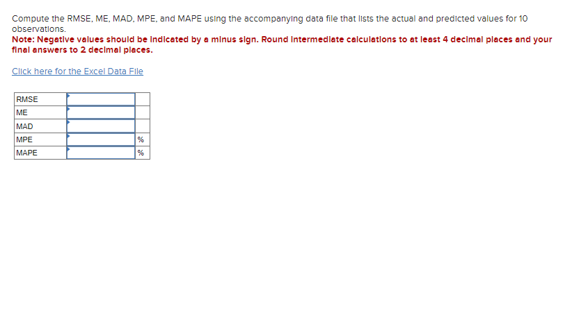 Solved Compute the RMSE, ME, MAD, MPE, and MAPE using the | Chegg.com