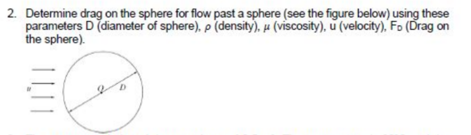 Solved 2. Determine drag on the sphere for flow past a | Chegg.com