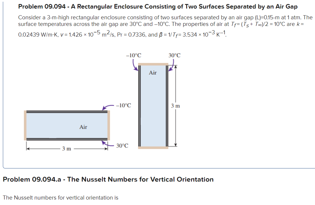Solved Problem 09.094 - A Rectangular Enclosure Consisting | Chegg.com