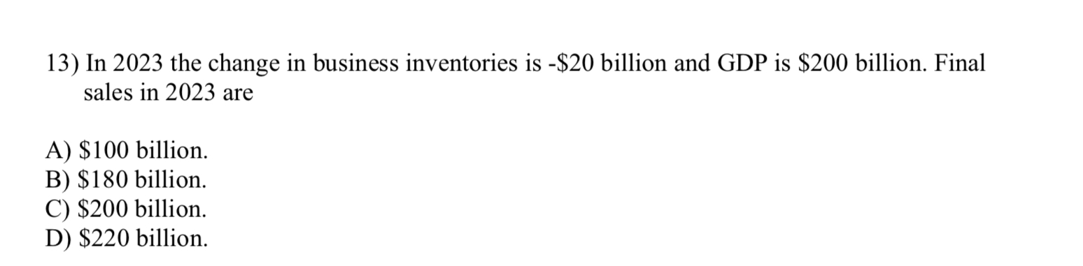Solved In 2023 ﻿the change in ﻿business inventories is -$20 | Chegg.com