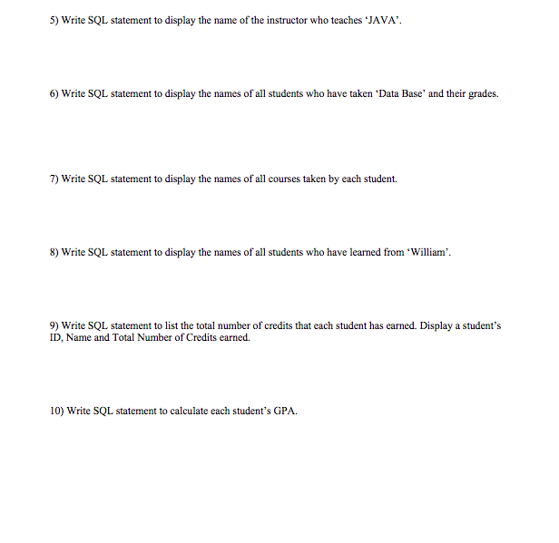 Solved Additional SQL Exercise Student Table Student ID | Chegg.com