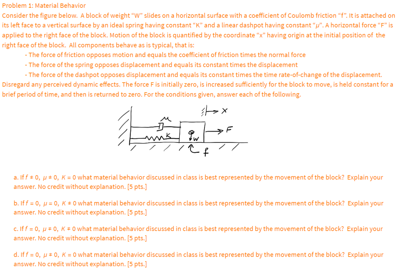 [Solved]: Problem 1: Material Behavior Consider the figure