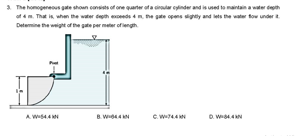 Solved The Homogeneous Gate Shown In The Figure Below - vrogue.co Solved The Homogeneous Gate Shown In The Figure Below - vrogue.co